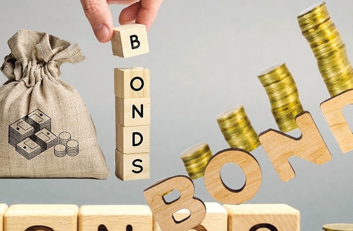 Corporate bond market shows early recovery signs in 2026 - VCCI ...